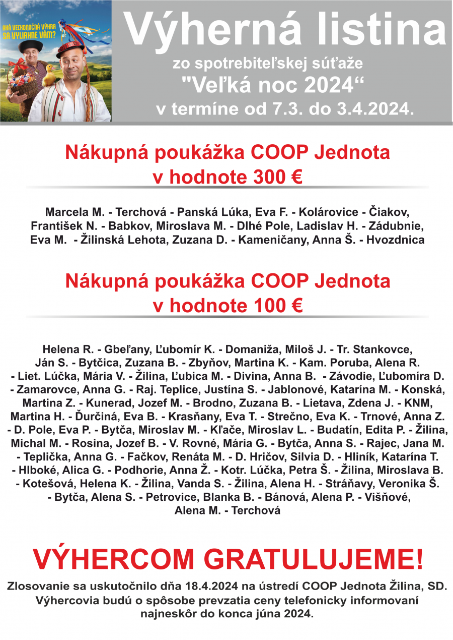Výherná listina Veľká noc | COOP Jednota Žilina